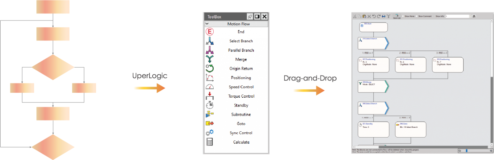 Motion Control_M Series PLC_M Series PLC_PLC_Products | FATEK AUTOMATION CORP.